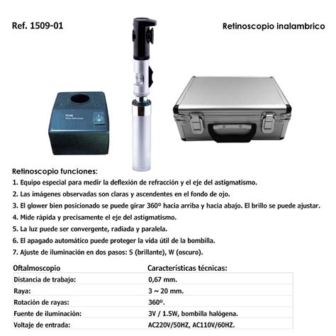 Panóptica