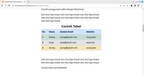 Cara Membuat Tabel Bootstrap Kedalam Artikel Blogspot Sebardi Blog