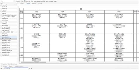python 爬取 强智科技教务系统（湖南） 湖南工商大学空闲教室 csdn博客