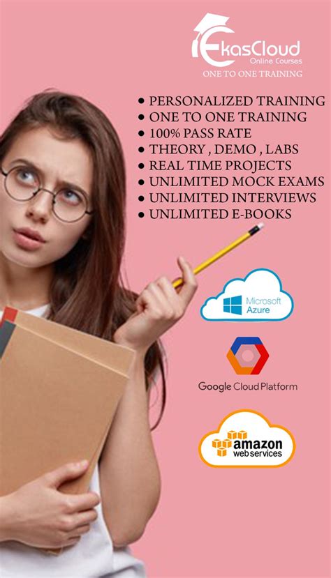 Ekascloud London On Linkedin Cloudcomputing Awscertified Gcp Datascience Digitalmarketing…