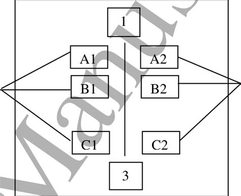 Schematic Representation Of Intradermal Injection 1 Cranial End 2 Download Scientific Diagram