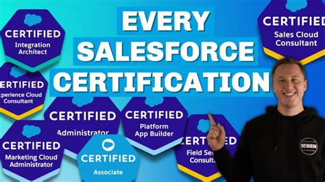 Keidrick Owens On Linkedin The Ultimate Guide To Every Salesforce Certification