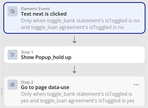 Workflow Not Working As Set Bugs Bubble Forum