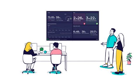 Salesforce Dashboards Geckoboard