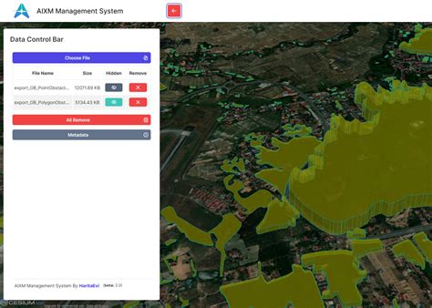 Aixm Management System