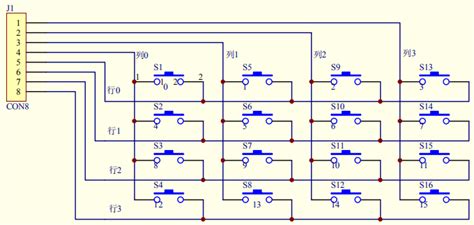 【stm32】4 4矩阵键盘扫描程序（扫描方式） csdn博客