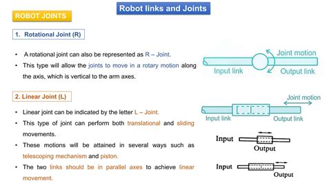 Robot Anatomy And Motion Analysispptx Robotics Technology And Computing