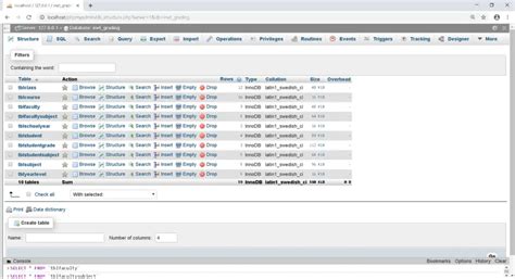 Grading System Database Model And Design