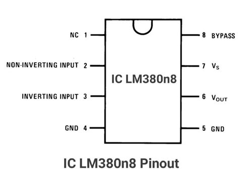 Lm380 Audio Power Amplifier Circuit And Its Working Hackatronic