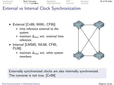 Clock Synchronization In Distributed Systems Pdf Computer Software And Applications Computing