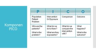 Konsep Formulasi PICO Patient Intervention Control Outcome PPTX
