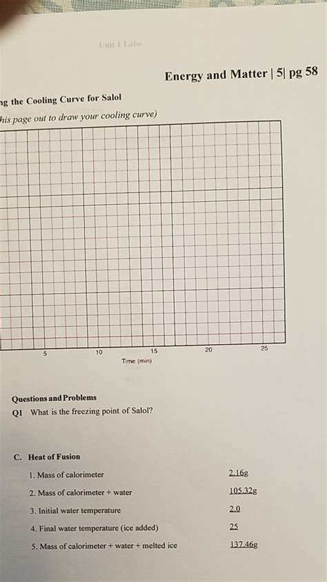 Solved Unit 1 Labs Density And Specific Gravity 3 Pg 31