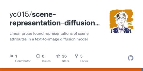 Github Yc015 Scene Representation Diffusion Model Linear Probe Found Representations Of Scene
