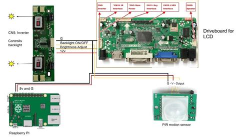 PIR Sensor To Cut Backlight Power MagicMirror Forum