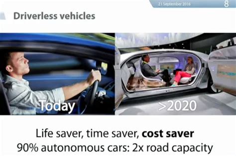 Visual Processing Crucial To Adas Applications Architectures And Algorithms Autosens