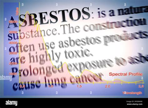 Mapping Of Asbestos Cement With Graph From The Multispectral Infrared And Visible Imaging