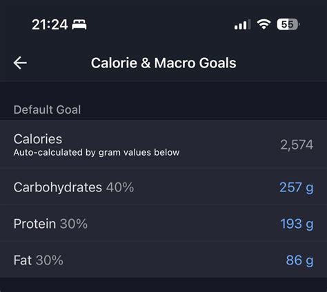macro split r crossfit