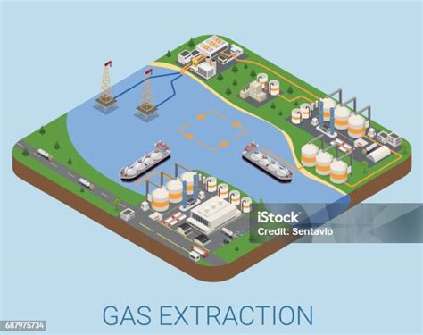 해상 가스 추출 처리 평면 3d 아이소메트리 아이소메트릭 개념 웹 인포 그래픽 벡터 일러스트 레이 션 유조선 정유 탑 파이프라인 운송입니다 등측투영법에 대한 스톡 벡터 아트