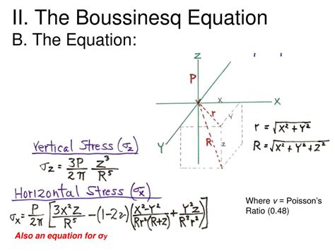Ppt Stress Distribution And All Of Its Mysteries Powerpoint Presentation Id3295584