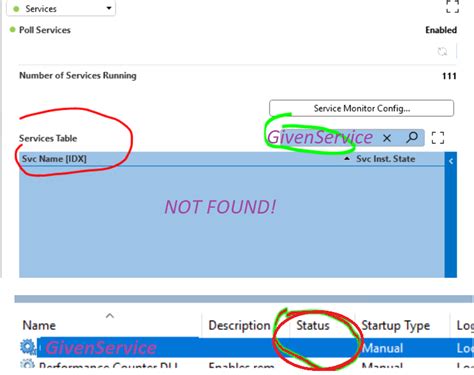 Microsoft Protocol Snmp Agent Removing A Service From The Services Table If Not Running