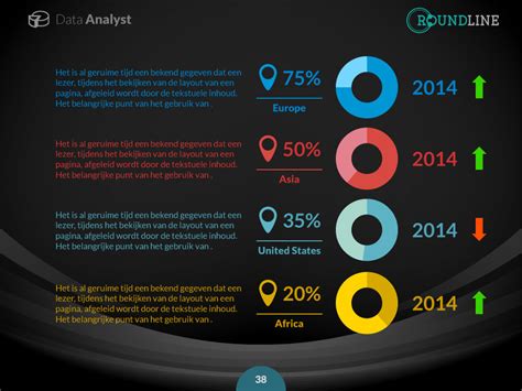 Roundline Powerpoint Template Presentation Templates GraphicRiver