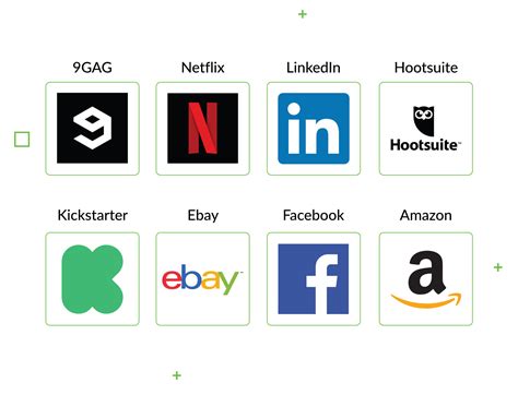 Jenkins Vs Circleci Vs Travis Ci Comparison Django Stars