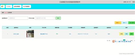 Python Flask工业园区污水在线监控django管理软件污水感应 Python Csdn博客
