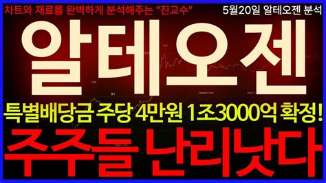 🌕 알테오젠 7시 Mbc특보 특별배당금 주당 4만원 1조3000억 확정 임원진 최종결정 공시 본사발표 주주들 난리낫다 무조건 이렇게 대응 알테오젠목표가