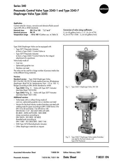 Data Sheet T 8031 En Series 240 Pneumatic Rencor Controls