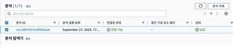 Reachability Analyzer를 이용해서 Aws 리소스간 네트워크 상태 확인하기 Developersio