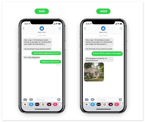 Sms Vs Mms Whats The Difference And Which Is Better Avochato