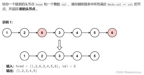 Leetcode203 移除链表元素 代码随想录 Csdn博客