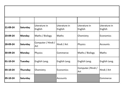 Class Xi And Xii Iind Term Unit Test Date Sheet 2024 25 Pdf