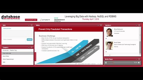 Webinar Leveraging Big Data With Hadoop Nosql And Rdbms Youtube