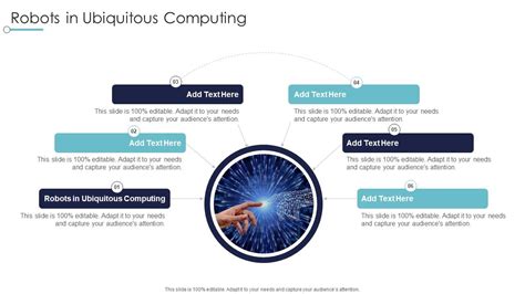 Robots In Ubiquitous Computing In Powerpoint And Google Slides Cpp PPT Example