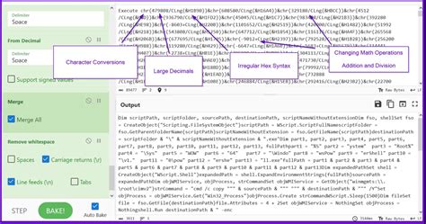 How To Use Ghidra For Malware Analysis Identifying Decoding And