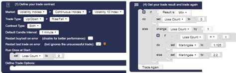 I Need Help Making This Martingale Setup · Issue 2036 · Binary Com