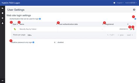 User Settings Screen Yubion Fido Logon Guide