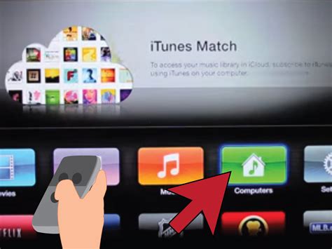 How To Install An Apple Tv With Pictures Wikihow