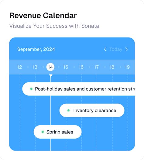 Website Categorization Api Url Classification And Datasets