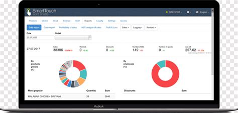 컴퓨터 프로그램 컴퓨터 소프트웨어 Pos Point Of Pos Pos 솔루션 식당 메뉴 분석 전자 제품 소매 Png