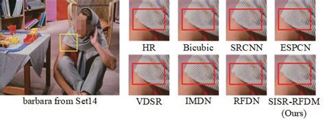 a lightweight image super resolution reconstruction algorithm based on