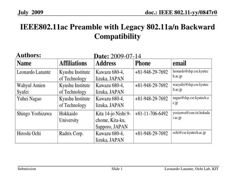 Ppt Ieee802 11ac Preamble With Legacy 802 11a N Backward Compatibility Powerpoint Presentation