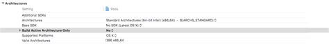 Objective C Facebook Sdk Ios User Photos Doesn T Retrieving In Release Build But Works