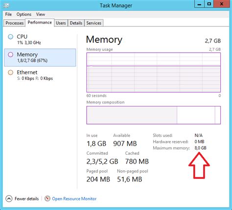 How To Get Virtual Machine Maximum Memory Using Wmi Super User