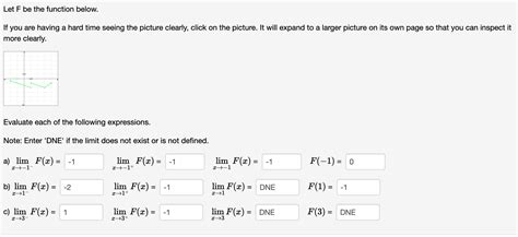 Solved Let F Be The Function Below If You Are Having A Hard Chegg Com