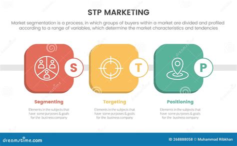 Stp Marketing Strategy Model For Segmentation Customer Infographic With Round Square Box
