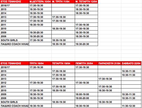 ΠΡΟΠΟΝΗΣΕΙΣ ΠΑΣΧΑ 2023 South Bc Αλίμου