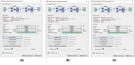 Figure 18 From A New Hybrid Feature Selection Method Using T Test And Fitness Function